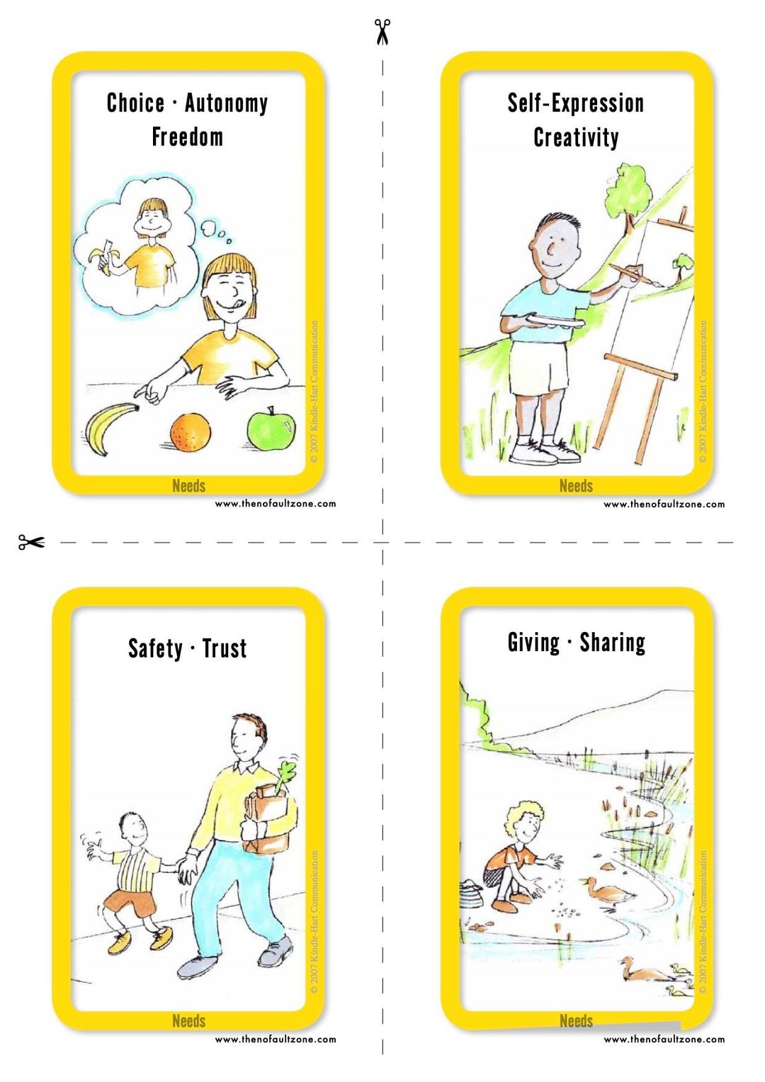 NONVIOLENT COMMUNICATION - Growtherapy